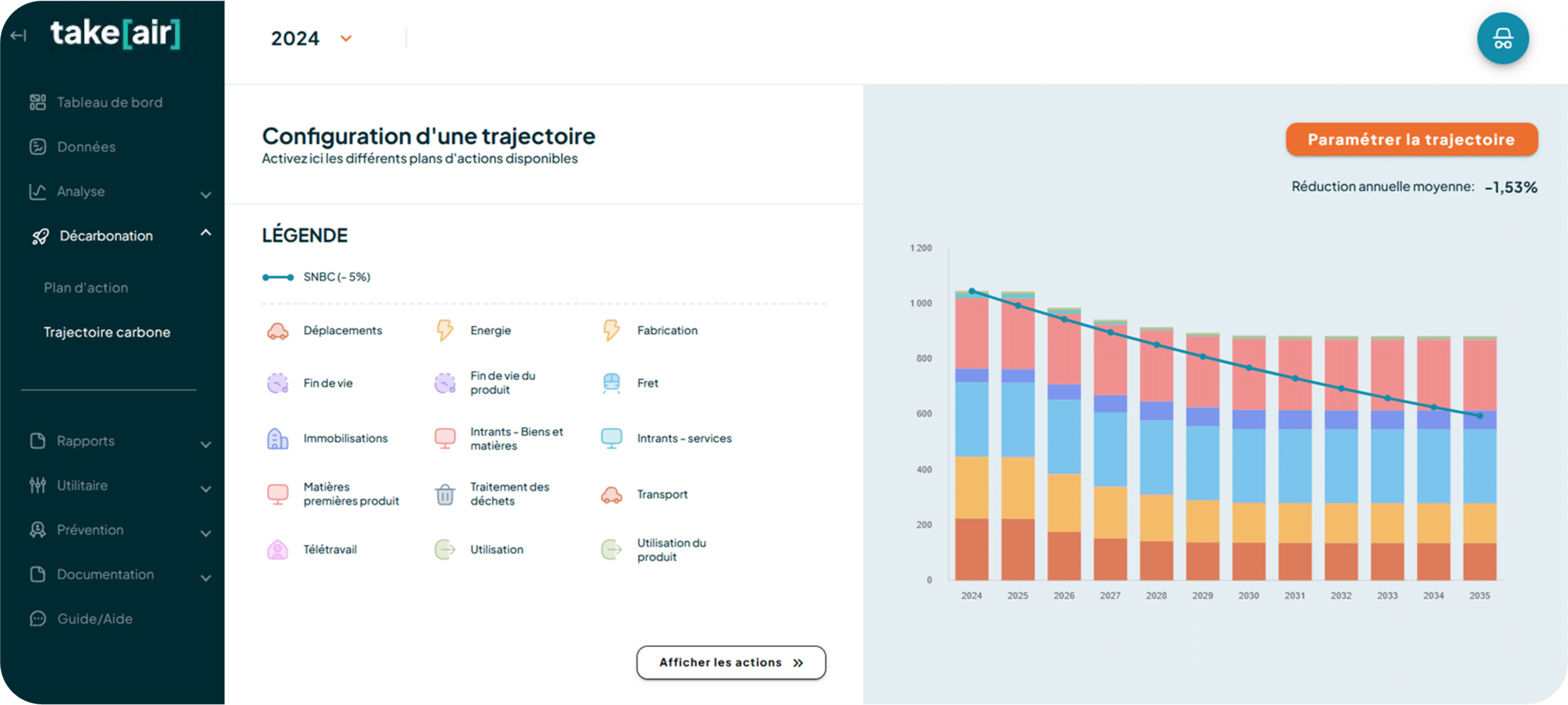 Formation Bilan Carbone® - Devenez expert certifié avec la méthode ...